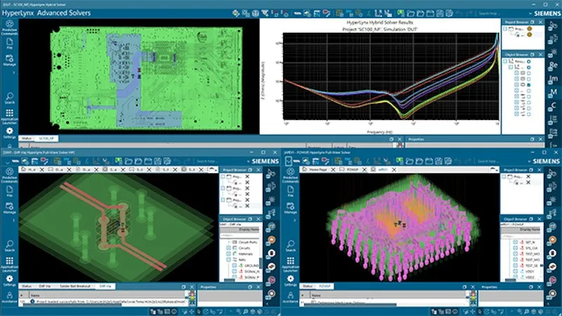 HyperLynx — Siemens EDA | GSAS India