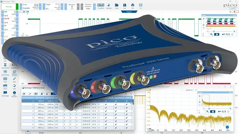 PicoScope 3000E Series — Pico Technology | GSAS India
